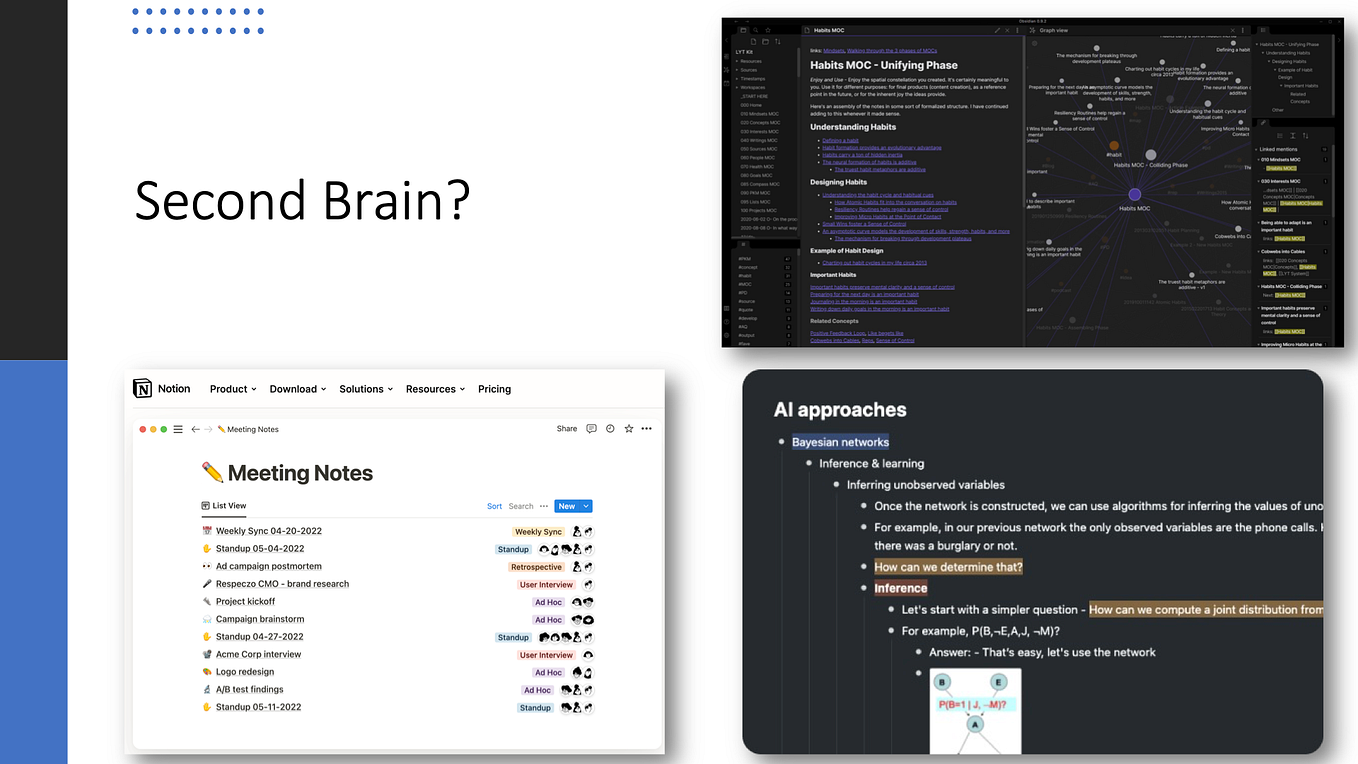 10 Best Note-Taking Apps To Build Your Second Brain | by Vinod Sharma | Geek Culture | Medium