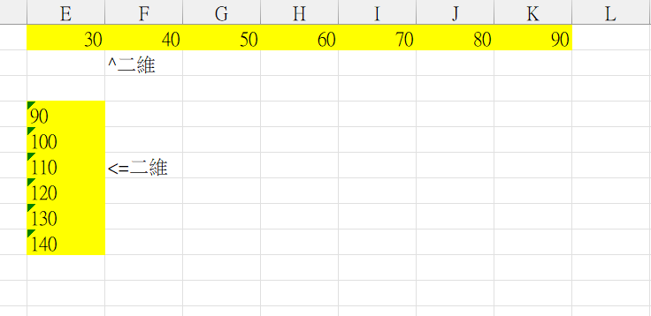 Power BI with Python data cleaning - Edison Lu - Medium