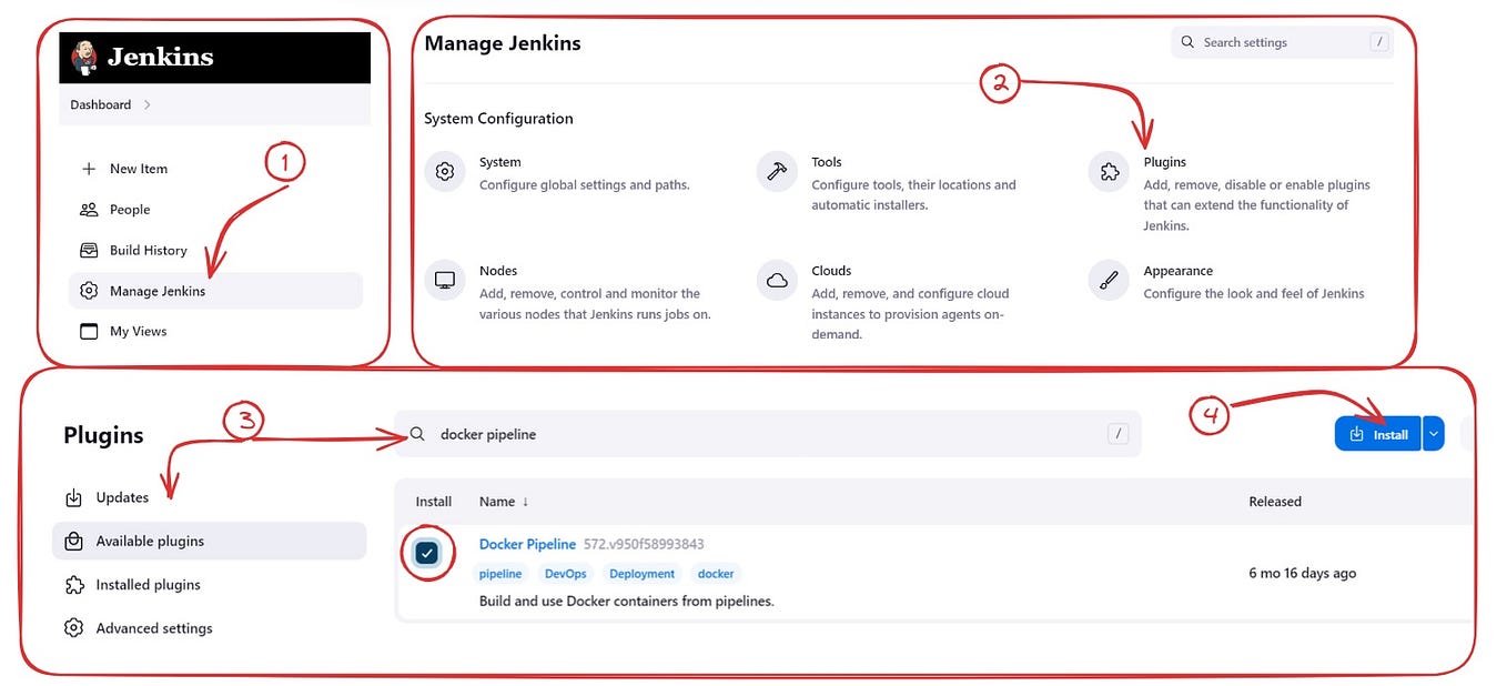 Running Jenkins BlueOcean using Docker. | by Sergei Filippov | Medium