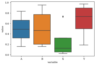 4 TOOLS FOR AUTOMATIC EXPLORATORY DATA ANALYSIS (EDA) IN PYTHON. | by ...