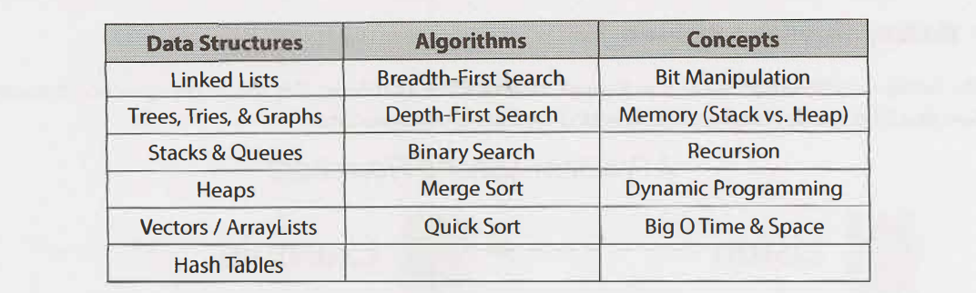 Adding Symbols to MapBox GL JS Map | by Alessandra Vertrees | Medium