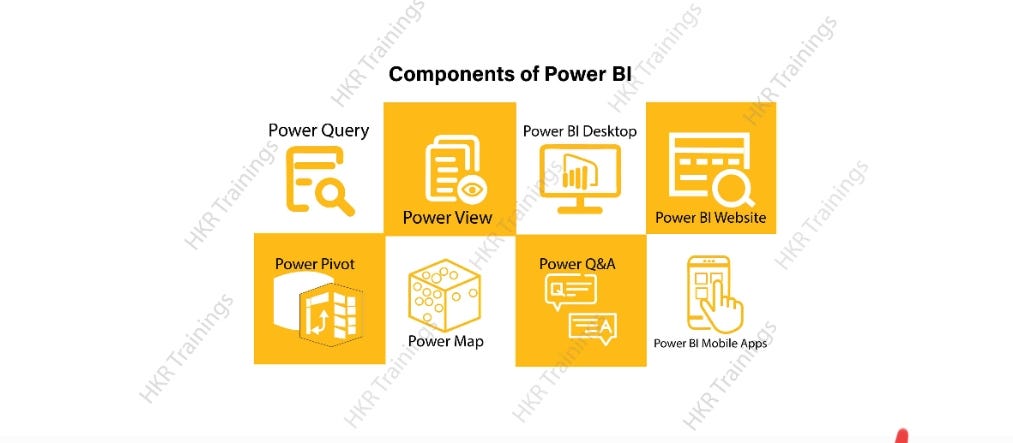1. **Handling Big Data**: - Tableau is really good at working with really, really big sets of ...