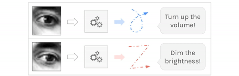 Latent space visualization — Deep Learning bits #2 | by Julien Despois | HackerNoon.com | Medium