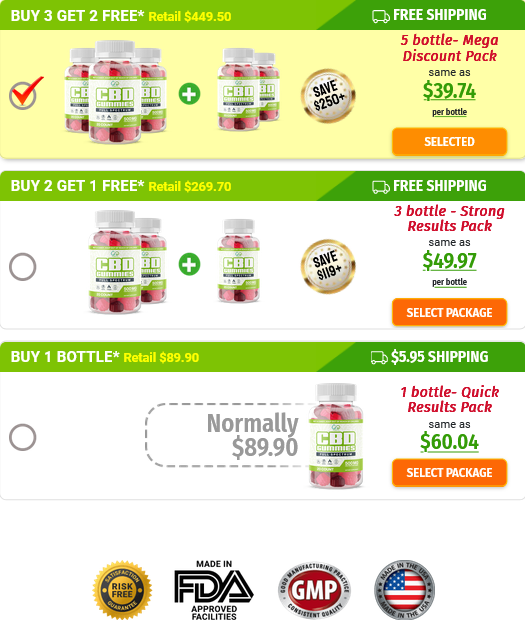 Peak 8 CBD Gummies [SCAM Exposed] Modify 2024 Review the Disturbing ...