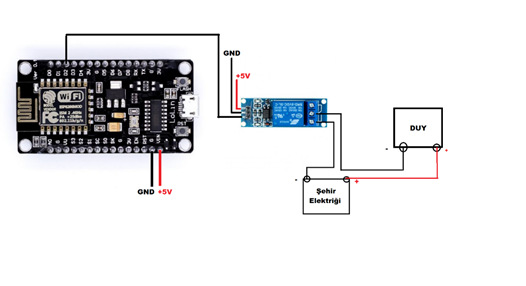 MQTT Nedir?. MQTT (Message Queuing Telemetry… | by Kubilay Özdemir | Medium