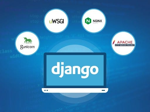 PayPal integration in Django Application | by Sphoorthys | Aug, 2024 | Medium