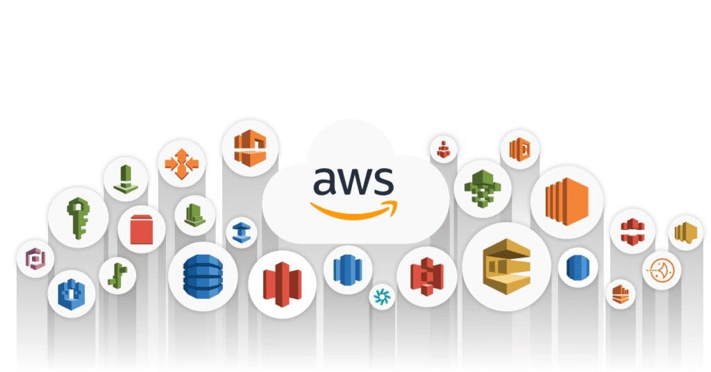 Deploy a flask Web app in Amazon EC2 — Part 2 Setting up Nginx Server | by Santhosh Murgesan ...