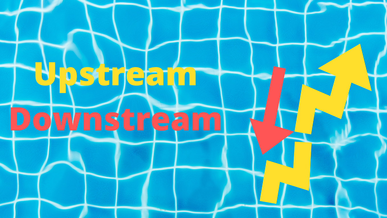 GitHub Repository Structure Best Practices | by Soulaiman Ghanem | Code ...