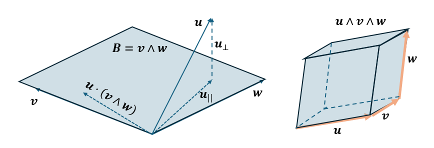 Detecting Gibberish and Nonsense Strings with Python | by Max Bade | Dev Genius