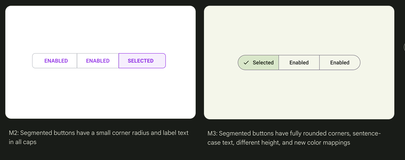 Compose Ripple Customisation Guide | by Fergus A Hewson | Medium