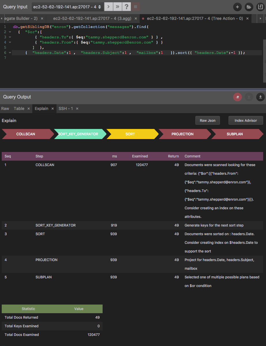 MongoDB sample Collections. We have a small “collection” of MongoDB… | by Guy Harrison | dbKoda ...