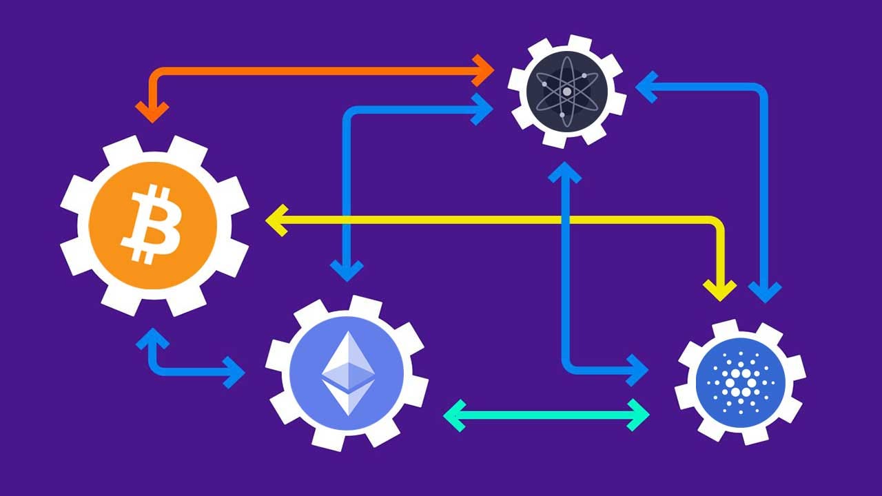 The Rise of In-Game Assets and Their Impact on the Gaming Industry ...