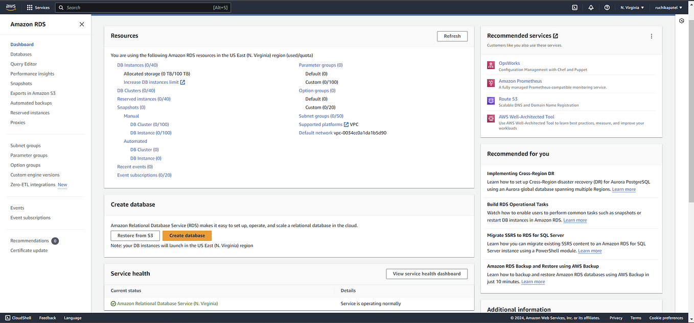 Create a CloudWatch Monitoring Dashboard and Alarm that Monitors CPU Utilization in AWS | by ...