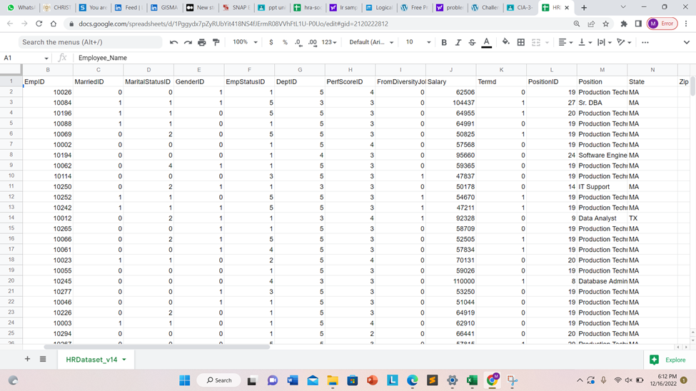 Heatmap Analysis Using Python Seaborn And Matplotlib By Madhwaraj Kulkarni Medium 7334