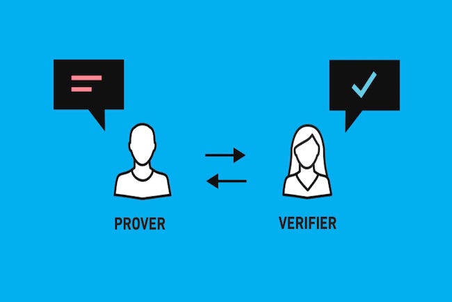 Step By Step Understanding Writing And Deploying Chaincode In Hyperledger Fabric By Ashish
