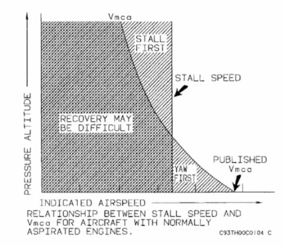 except that the science proves that regulations upon the non-navigable ...