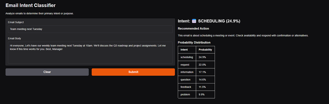 How To Implement Face Recognition Using Vgg Face In Python 37 And Tensorflow 20 By Atul