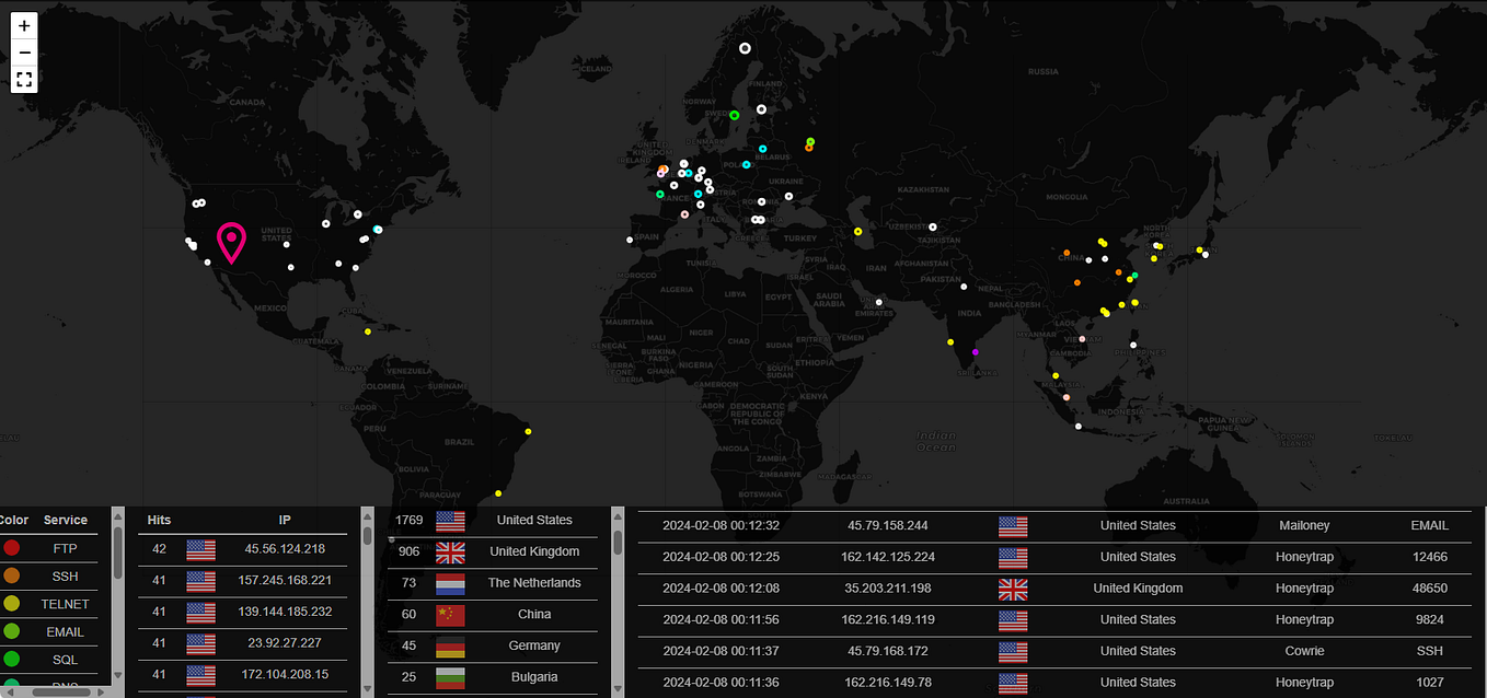 Azure Sentinel tables explained. In the past year I build several SOCs ...