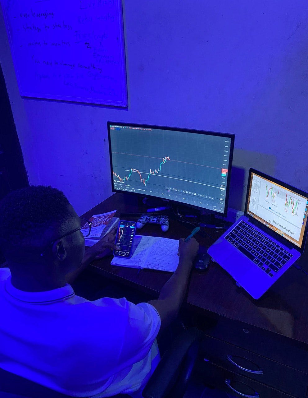 How I made over $1300 trading a day | by Kunmi fx | Mar, 2024 | Medium