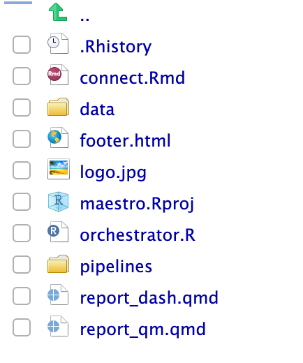 Five Free Data Visualization Tools for Beginners | by Mala Deep ...