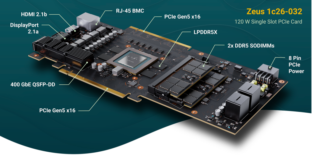 NVIDIA’s Strategy: From GPUs to AI Industry Dominance | by Victor ...