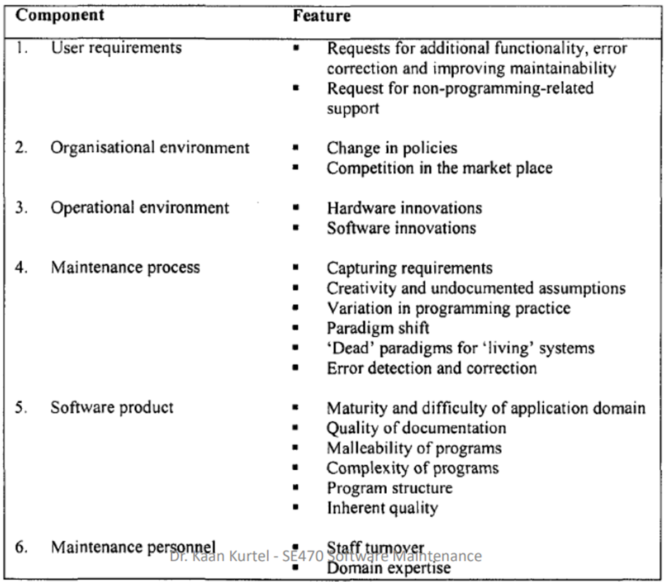 Creating a Custom Segmented Progress Bar in Android | by Başak Tüysüz | Medium