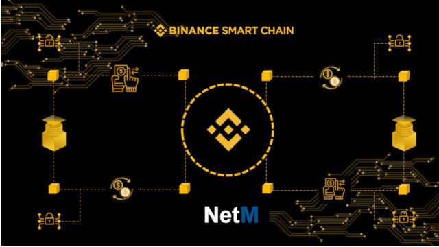 NetM Token — NTMX available in UniSwapV3 DEX with BSC | by NetM | Medium