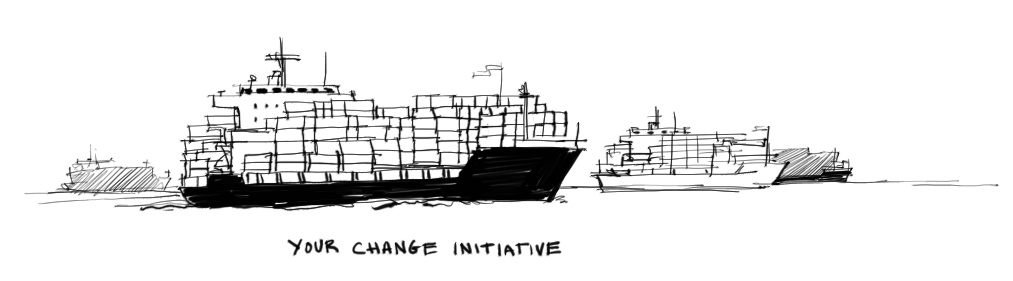 Updated Empathy Map Canvas. We designed the Empathy Map at XPLANE… | by ...