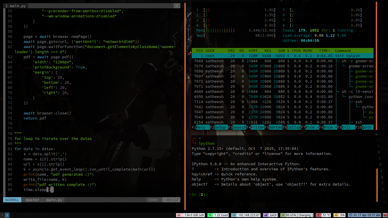 How to build a simple bot using python | by Satheesh Kumar | Analytics Vidhya | Medium