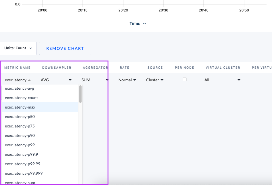 CockroachDB: El Futuro de la Base de Datos con Cero Downtime | by Julian Levi Hernandez | Medium