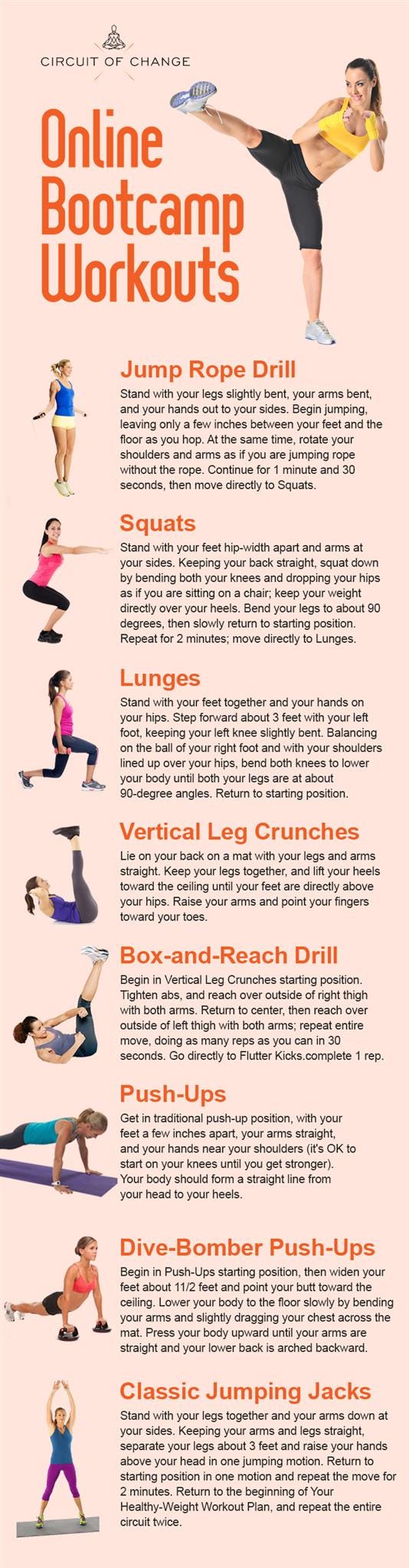 Circuit training exercises by Brian Delmonico’s New York NY | by ...