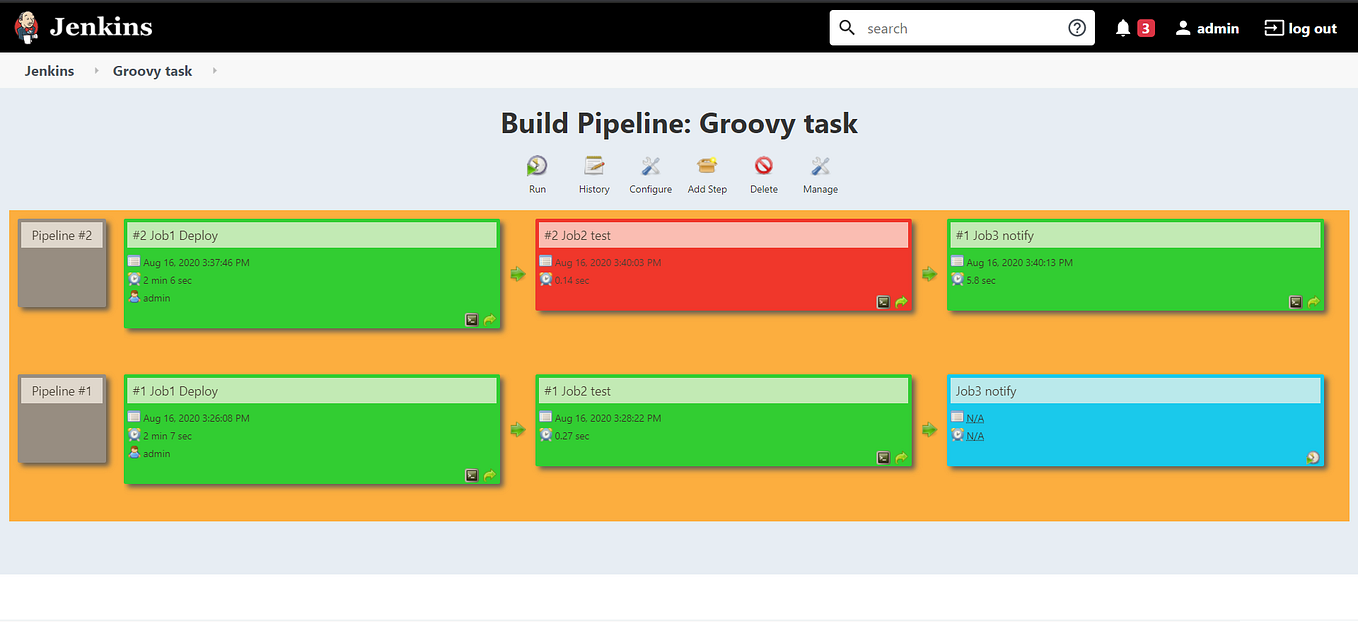 Deploying Load Balancer Using HAProxy and Multiple Webservers on AWS Instances Through Ansible ...