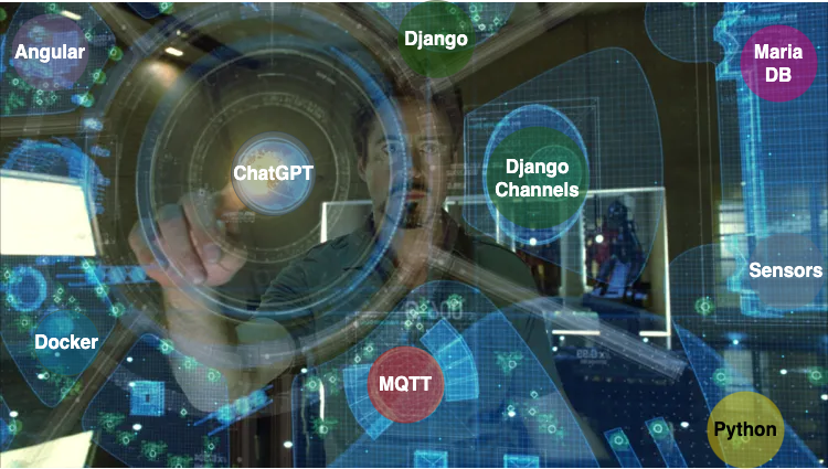 A Beginner’s Guide to MQTT: Understanding MQTT, Mosquitto Broker, and ...
