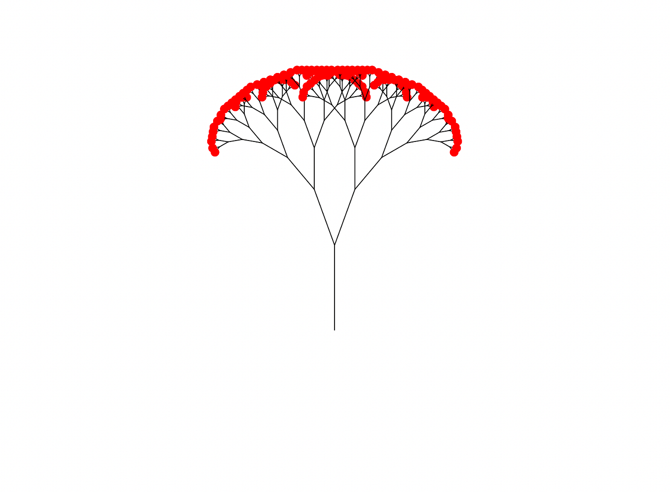 JavaFX. Introduction | by Tohfa Siddika | Medium