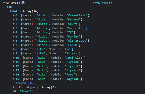 Como utilizar o novo Checkout UI da VTEX | by Luiz Froes | Medium