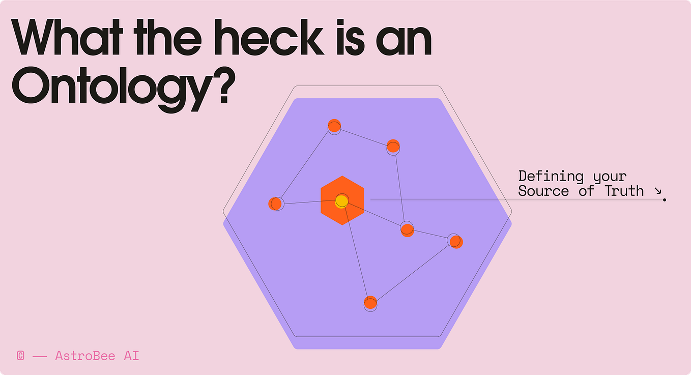 Data Classification using Unity Catalog | by Jay Wang | Medium