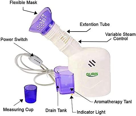 Get 55% off on Gurin Reusable Cooler Ice Pack 5-Pack - Santa Medical ...