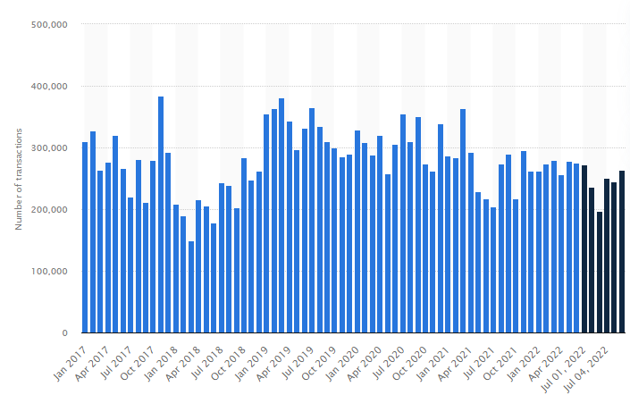 Parenting Niche. Parenting is the process of raising… | by Beenash ...