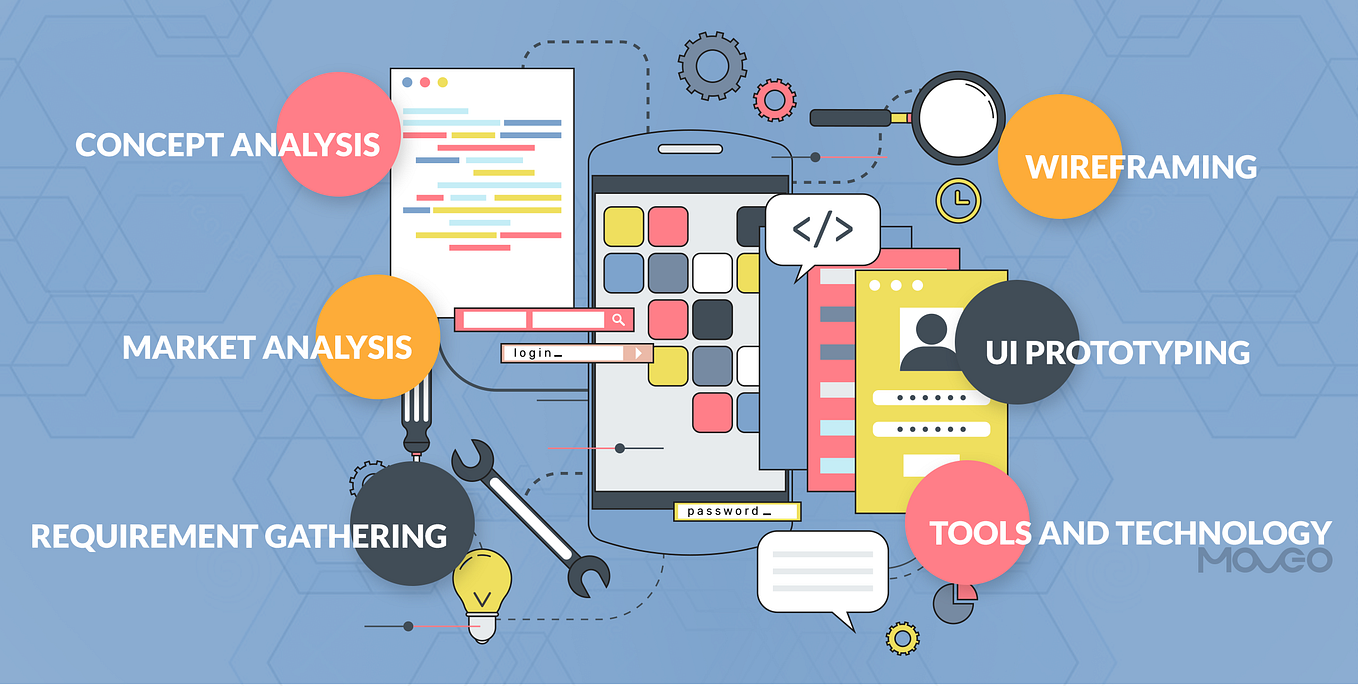 How To Take Your App Design From Good To Great! | by Hiral Atha | Medium