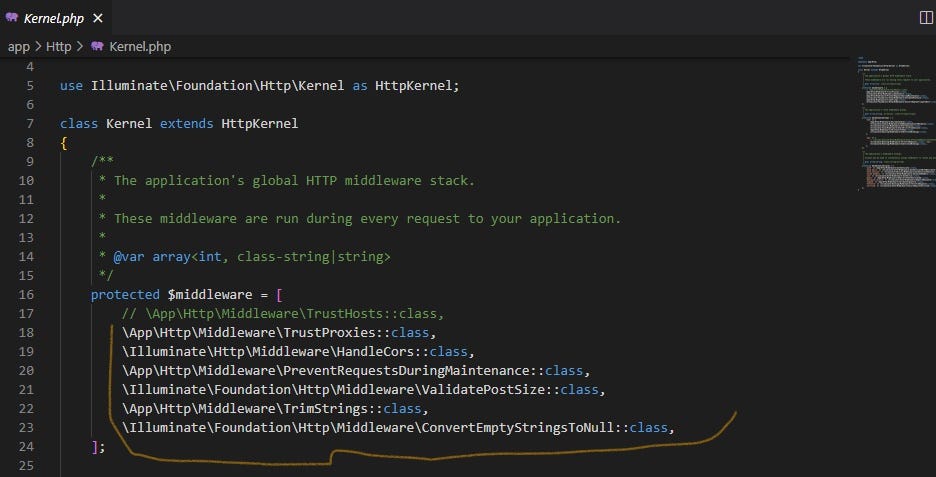 Eloquent Orm Laravel Eloquent Orm Adalah Salah Satu Fitur… By Ester Yelisabeta Medium