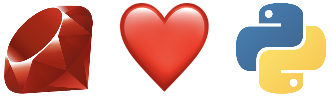 Deploying Machine Learning Models for Ruby applications using Sklearn ...
