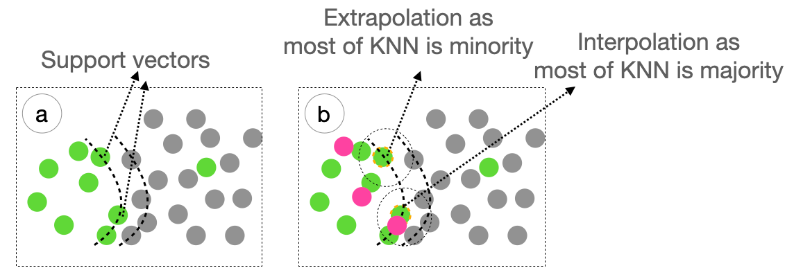 When lazy is good: lazy import. Simple tips to boost your data science ...