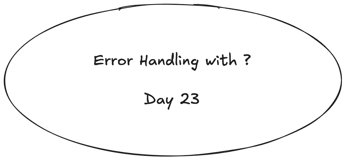 How To Avoid “undefined Reference” Error When Using My Own Library In An Executable Building 7225