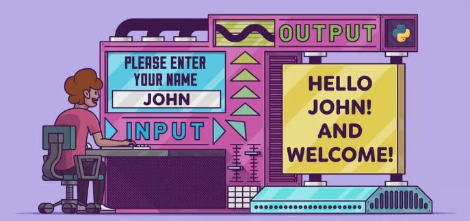 Mastering Mathematical Operations in Python for Problem-Solving | by Daniela Garcia | Dec, 2023 ...