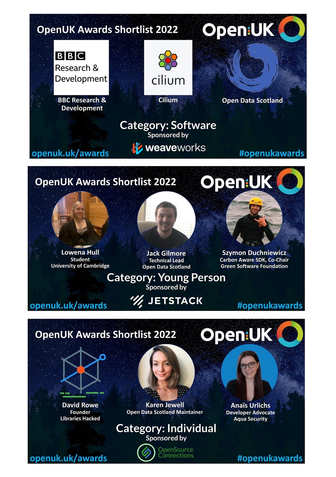 Open Data Scotland at the OpenUK Awards 2023 | by Karen Jewell | Medium