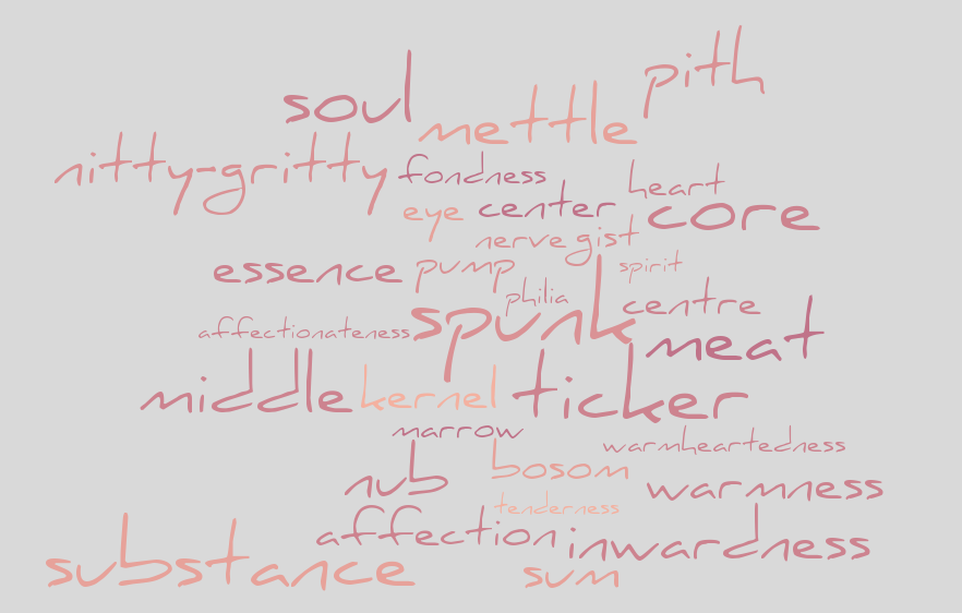 Readability optimization in Python (1/3) | by Jorge Martinez-Gil | Jan ...