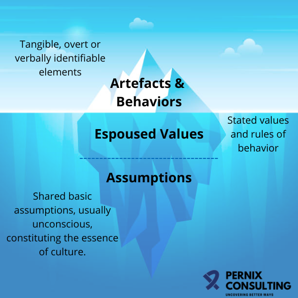 The Drama Triangle Explained: How to Recognize and Escape the Cycle ...