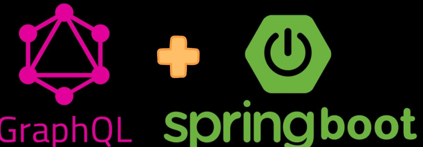 Spring for GraphQL. Introduction | by Kondah Mouad | Geek Culture | Medium