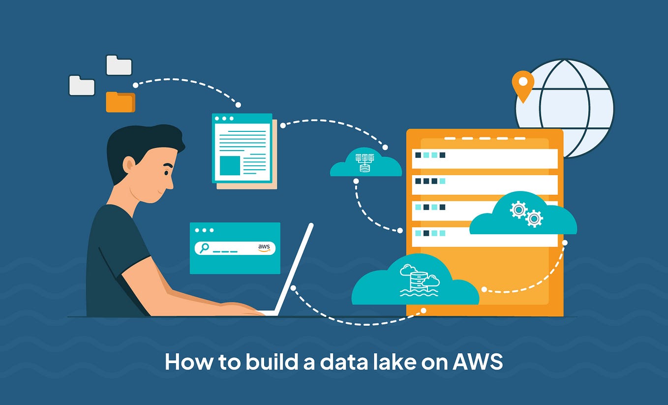 Seamless Data Synchronization With AWS DataSync | by Akshay Waditke ...