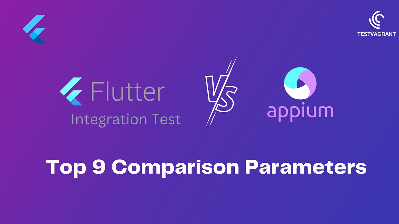 Flutter Integration Automated Test Using Appium — 2 Flutter Element Inspection By Aradhya 2829